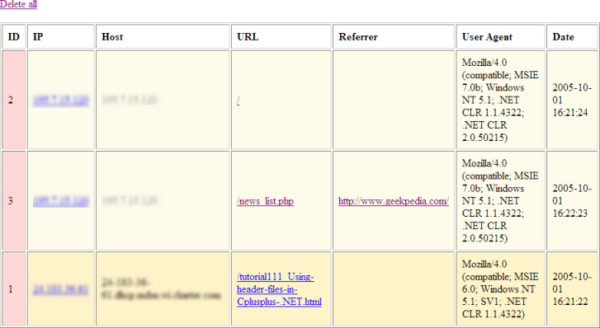 Log Visitors With Php And Mysql Php Programming Tutorial